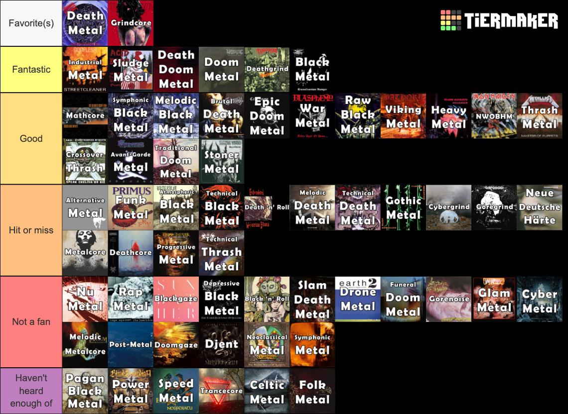Metal Genres Tier List (Community Rankings) - TierMaker