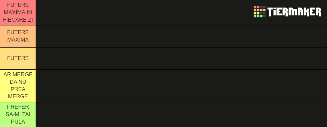 Names Tierlist Tier List (Community Rankings) - TierMaker