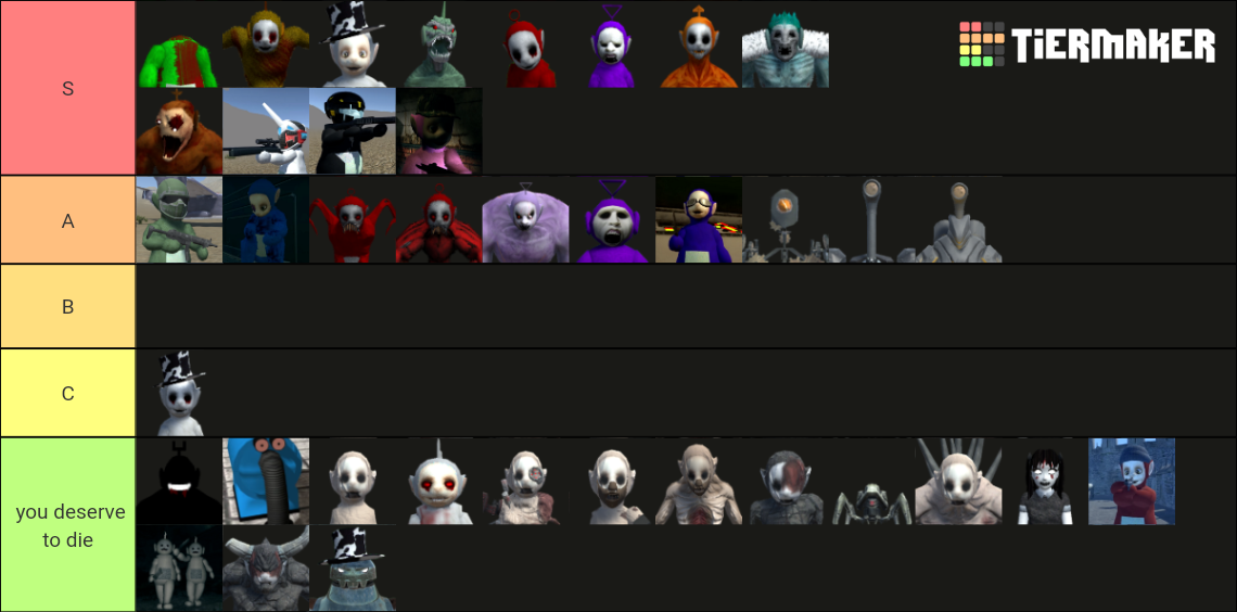 Slendytubbies Characters Tier List (Community Rankings) - TierMaker