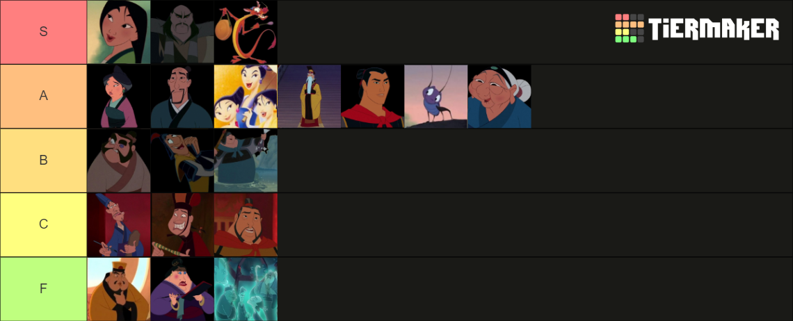 Mulan Characters Tier List (Community Rankings) - TierMaker