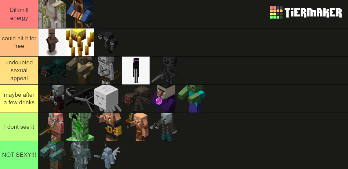 sexy minecraft mobs Tier List (Community Rankings) - TierMaker