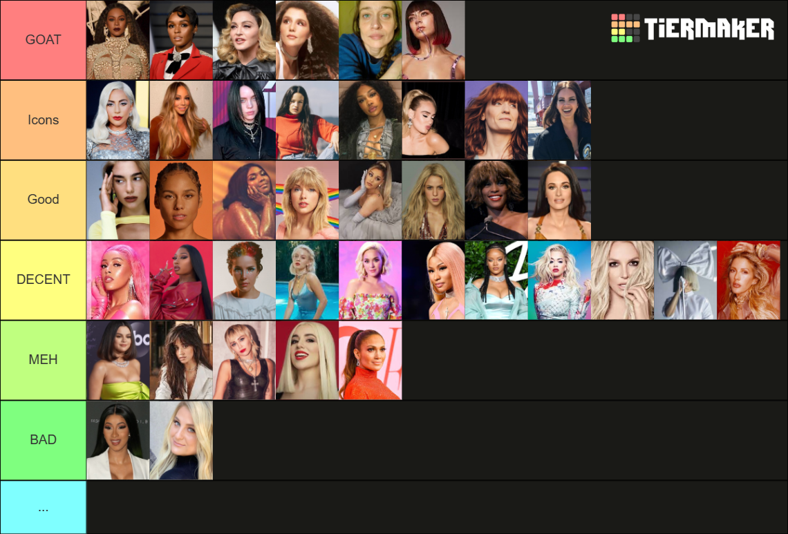 The Pop Queens Royalty Tier List (Community Rankings) - TierMaker