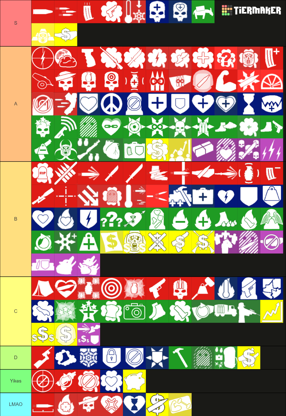 Final Stand 2 [Perk 5.7.1+] Tier List (Community Rankings) - TierMaker