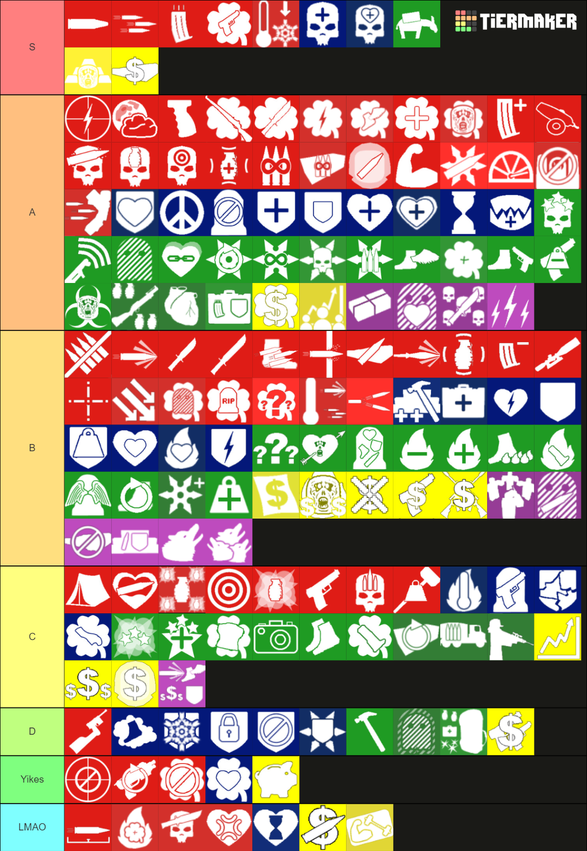 Final Stand 2 [Perk 5.7.1+] Tier List (Community Rankings) - TierMaker