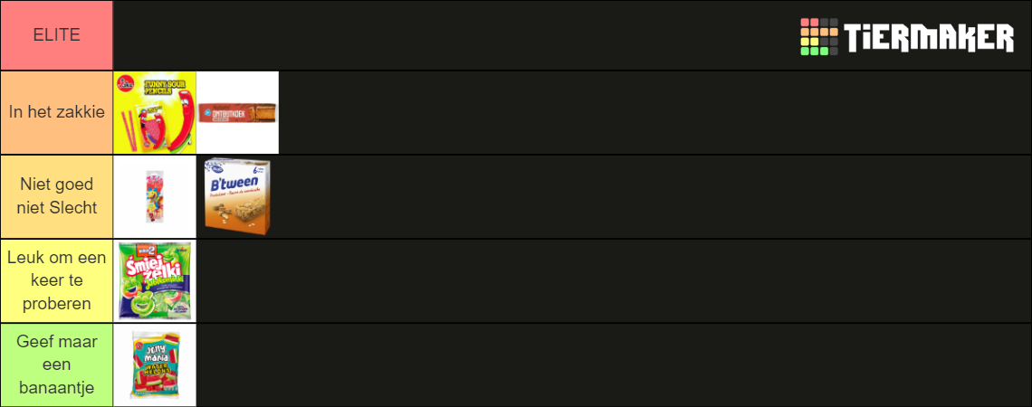 Tussendoortjes review Tier List (Community Rankings) - TierMaker