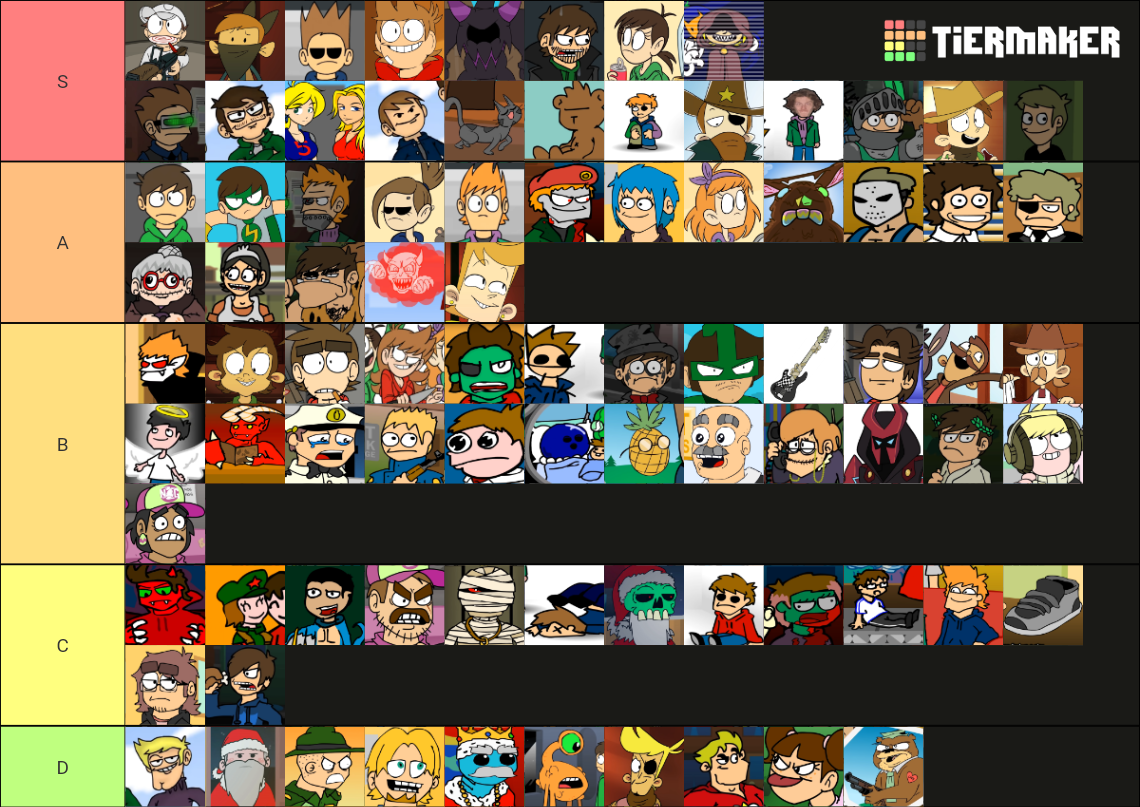 Eddsworld Characters (Extended List) Tier List (Community Rankings ...