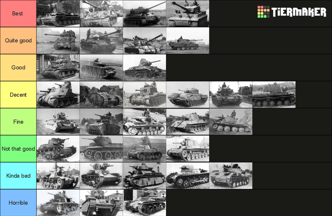 Tanks of WW2 Tier List (Community Rankings) - TierMaker