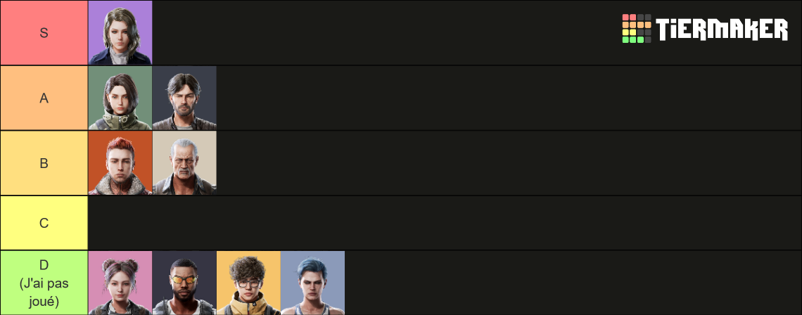 Veiled Experts Agents Tier List (Community Rankings) - TierMaker
