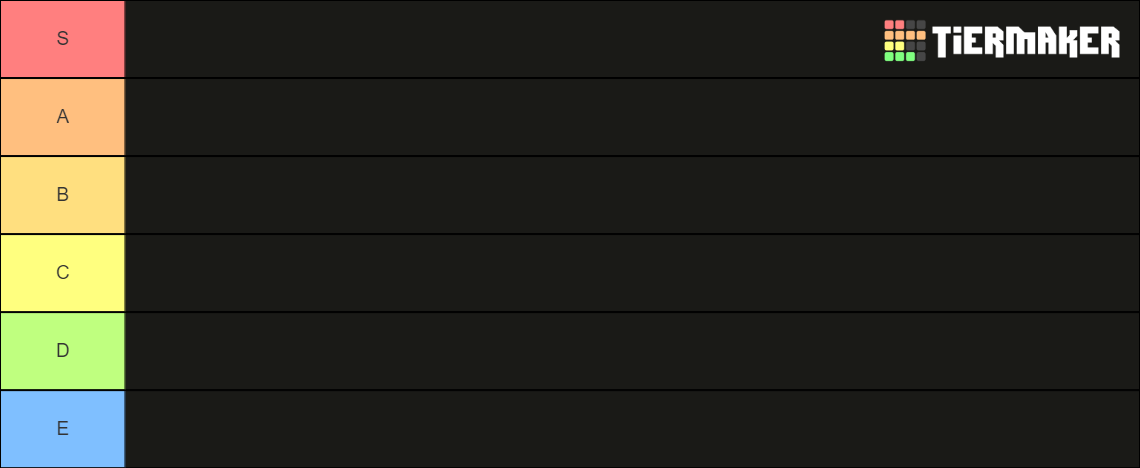 Character COTE Tier List (Community Rankings) - TierMaker