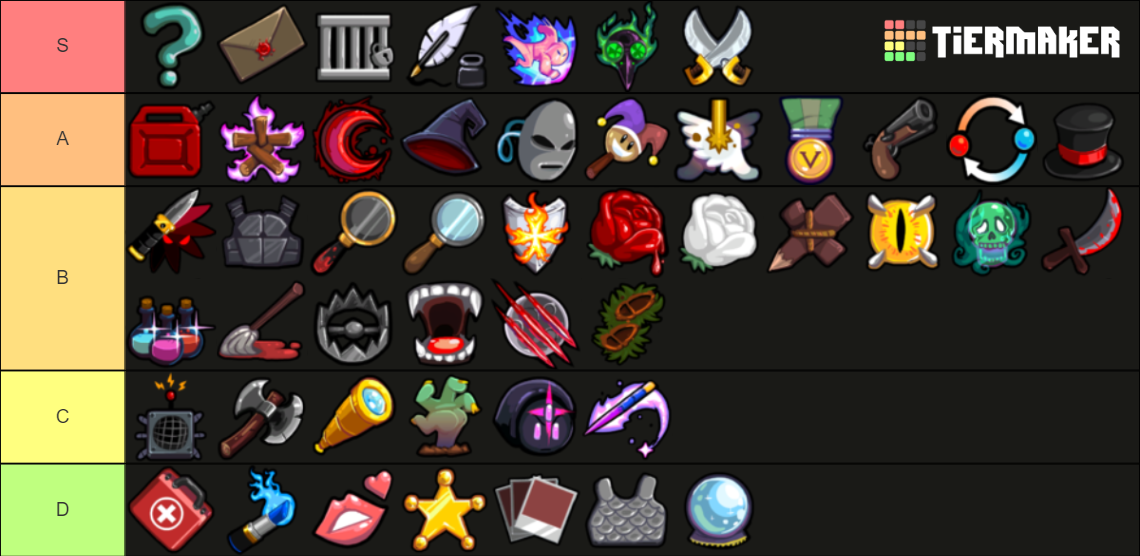 Town of Salem All Roles Tier List (Community Rankings) - TierMaker