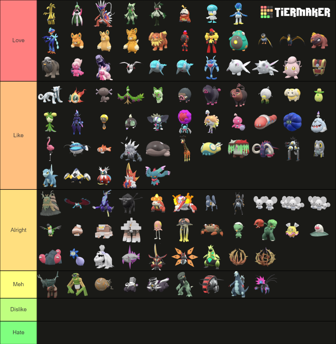 Pokemon SV New Pokemon Tierlist Tier List (Community Rankings) - TierMaker