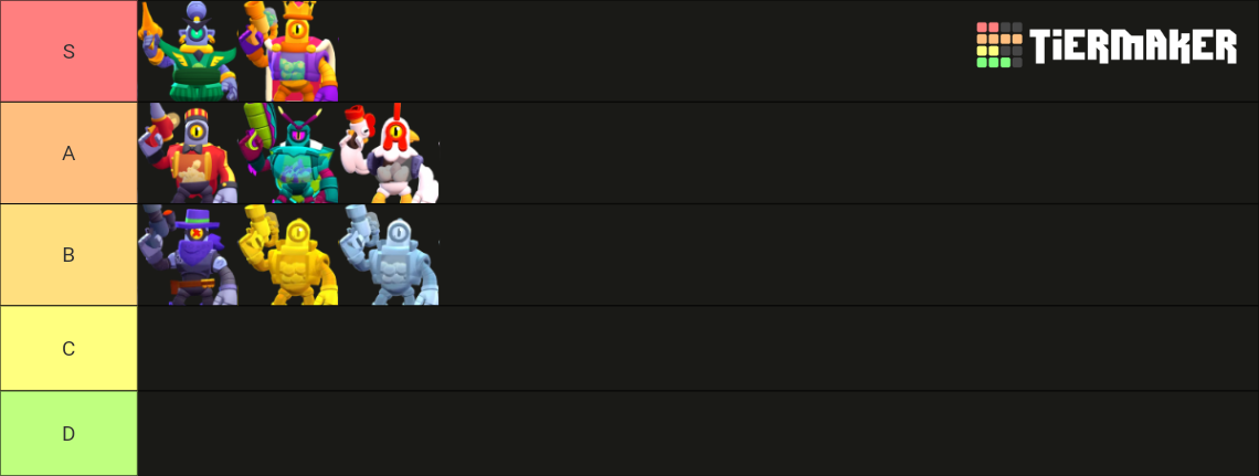 Rico Skins Tier List (Community Rankings) - TierMaker