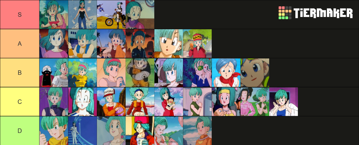All Bulma Outfit Tier List (Community Rankings) - TierMaker