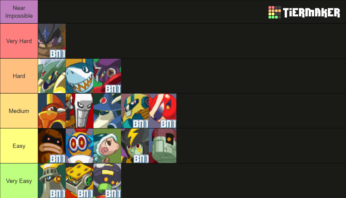 All Mega Man Battle Network Bosses (1-6 only) Tier List (Community ...