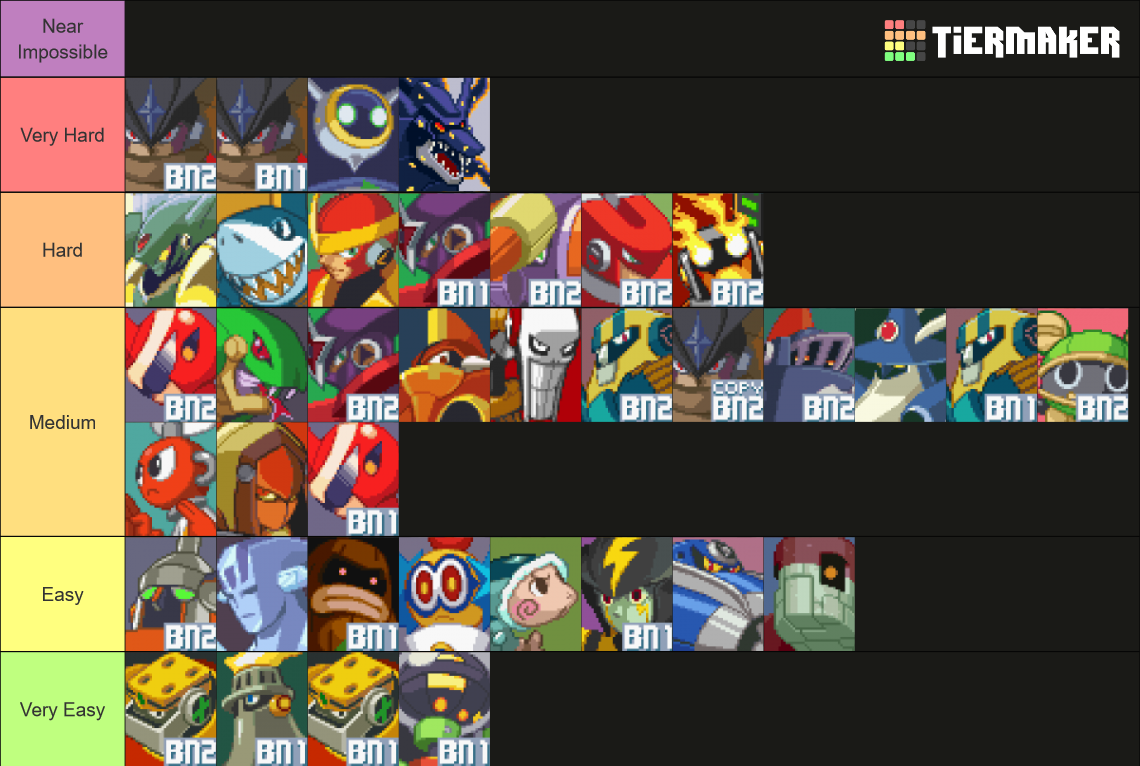 All Mega Man Battle Network Bosses (1-6 only) Tier List (Community ...