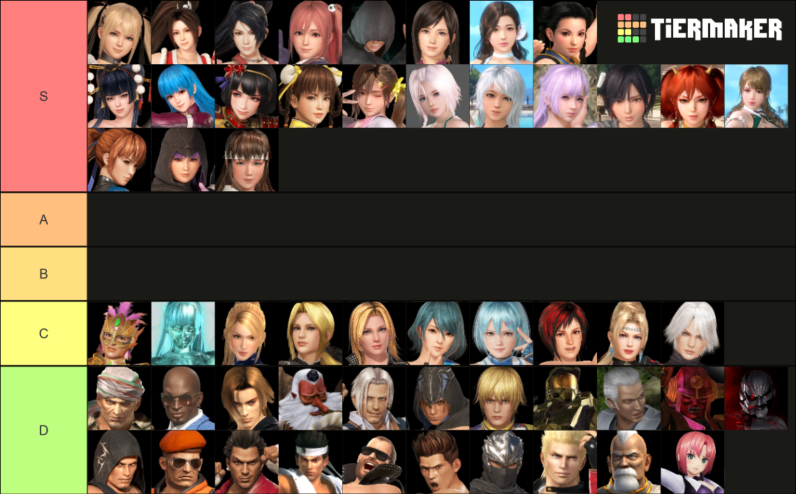 Dead or Alive Playable Characters Tier List (Community Rankings ...