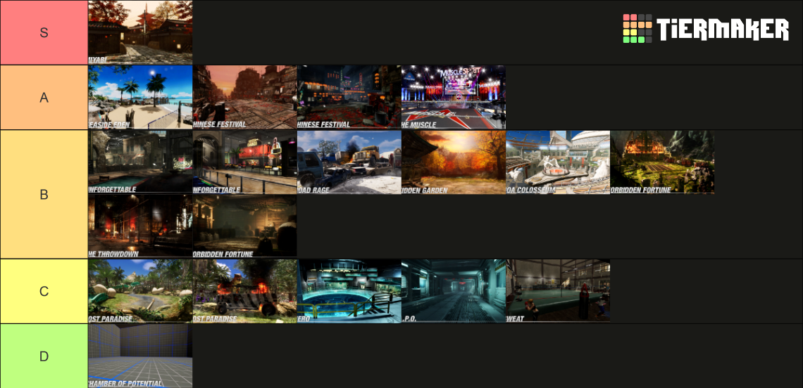 DOA 6 Stages Tier List (Community Rankings) - TierMaker