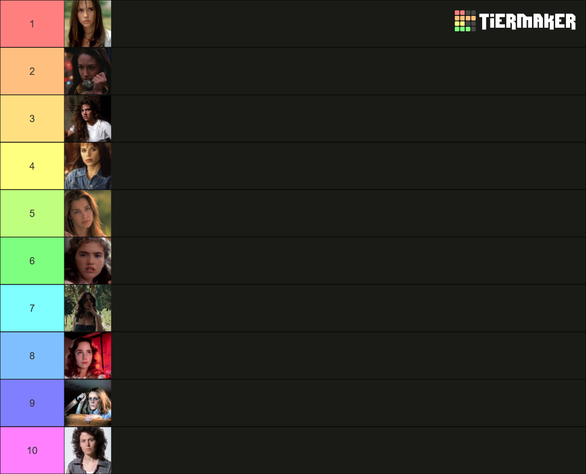 Final Girls Horror movies Tierlist Tier List (Community Rankings ...