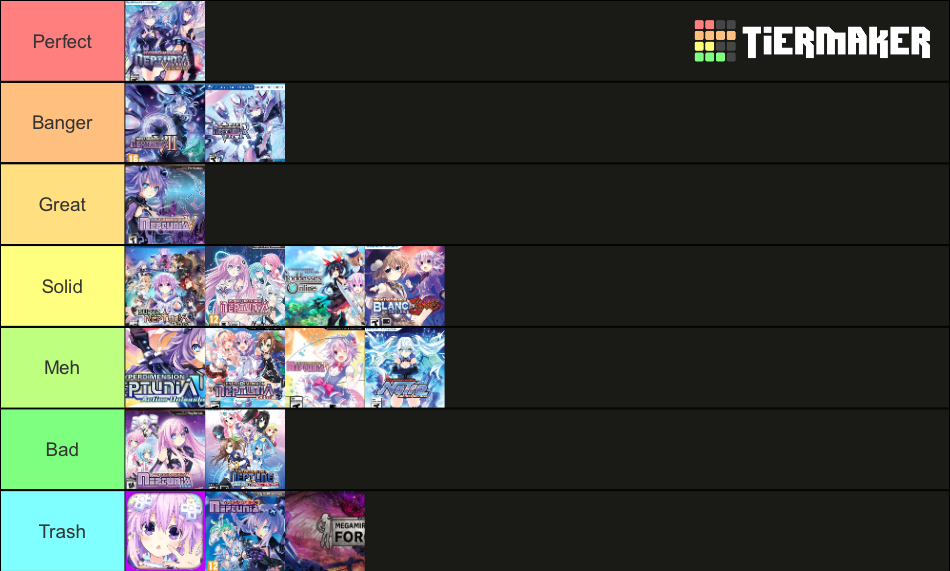 Hyperdimension Neptunia Games Tier List (Community Rankings) - TierMaker