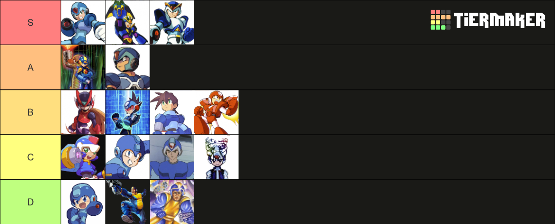Recent Mega Man Tier Lists - TierMaker