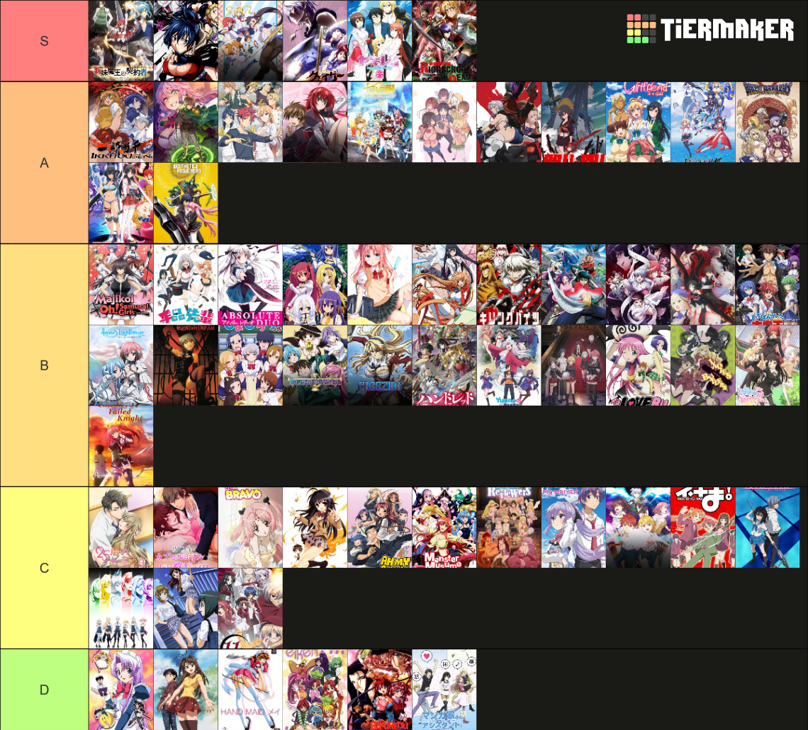 My Ecchi Anime Tier List (Community Rankings) - TierMaker