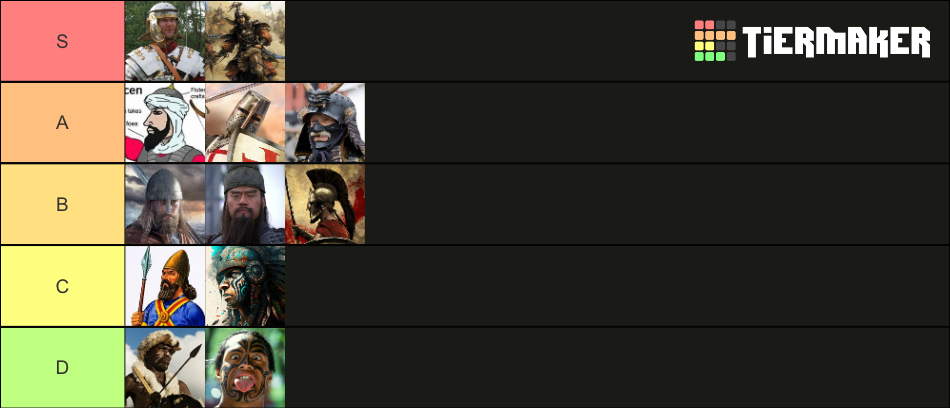 Strongest Warrior Culture Tier List (Community Rankings) - TierMaker