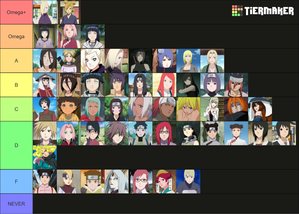 ULTIMATE Naruto waifus Tier List (Community Rankings) - TierMaker