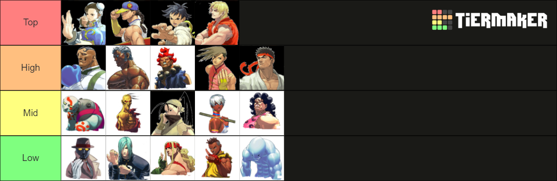 Street Fighter 3: 3rd Strike Tier List (Community Rankings) - TierMaker