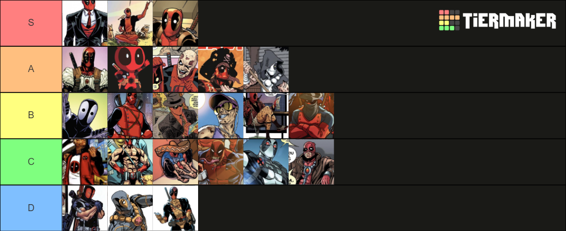 Deadpool Costume Tier Tier List (Community Rankings) - TierMaker