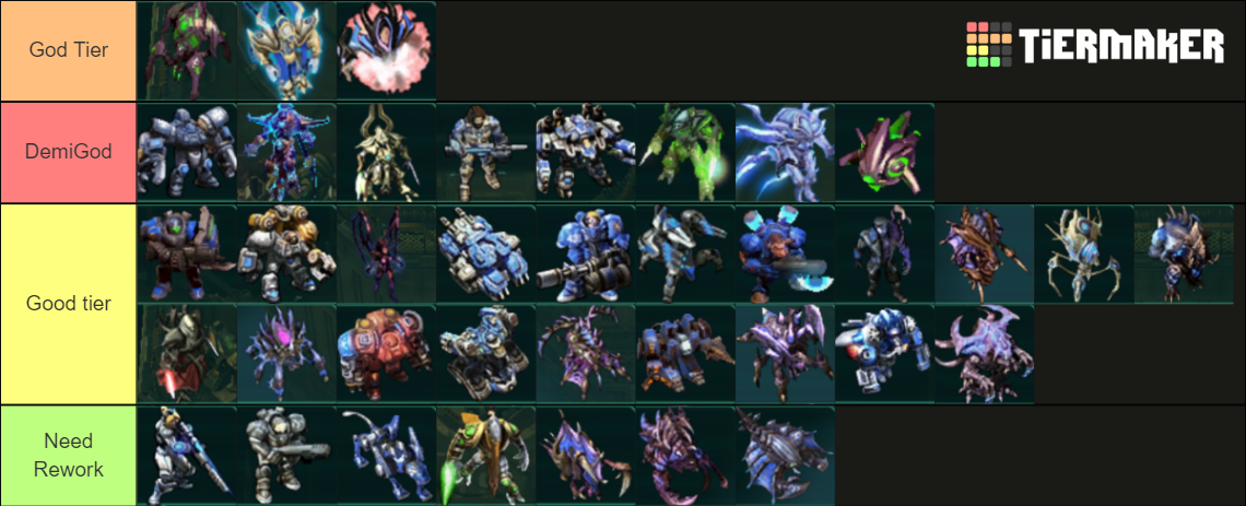 Special Forces Elite 5 Tier List (Community Rankings) - TierMaker