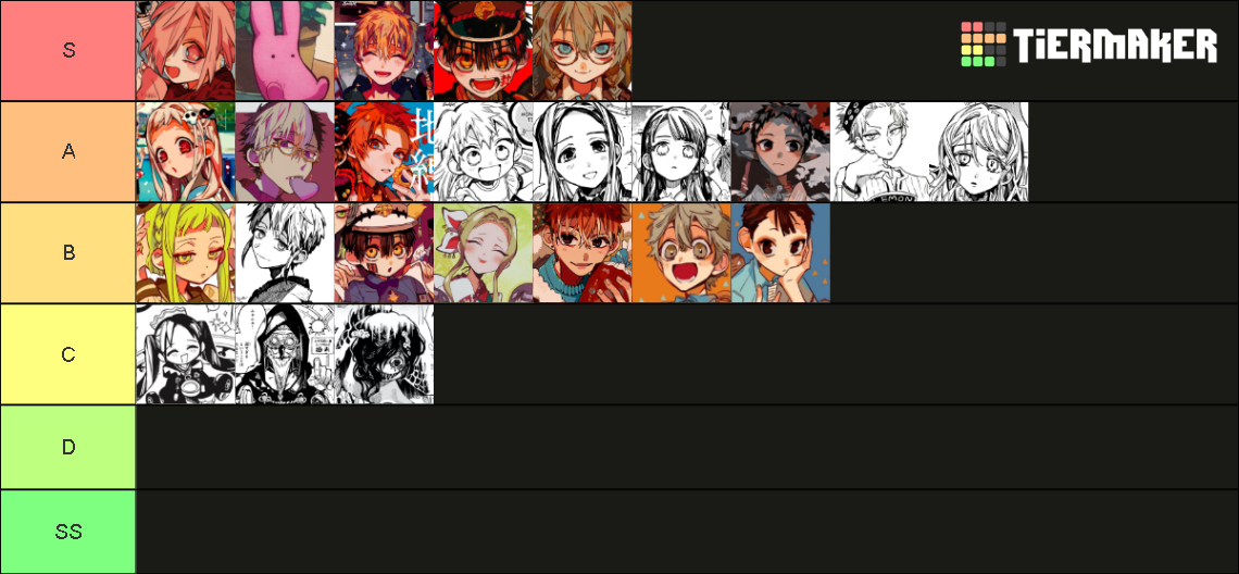 Characters from Jibaku shounen hanako-kun mangá Tier List (Community Rankings) - TierMaker