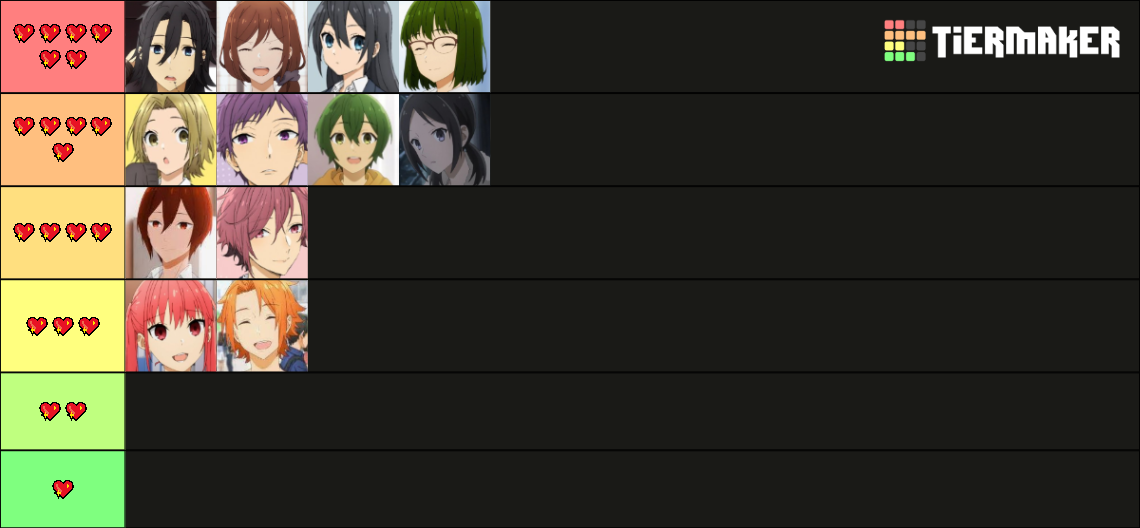 Horimiya Tier List (Community Rankings) - TierMaker