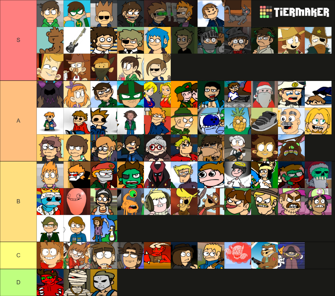 Eddsworld Characters (Extended List) Tier List (Community Rankings ...