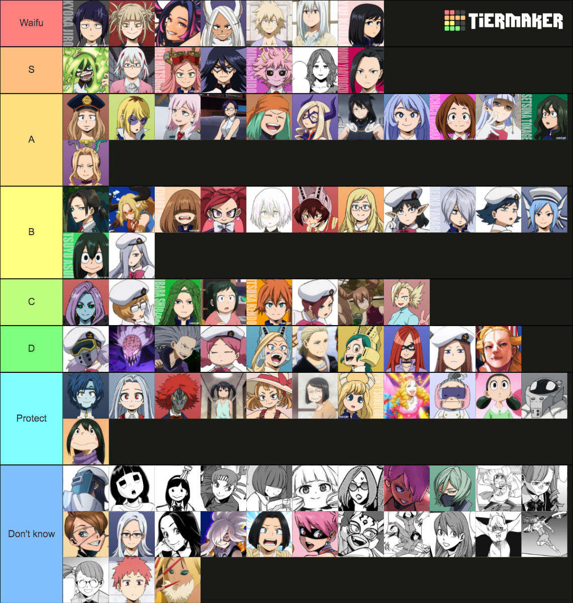 MHA BEST WAIFU Tier List (Community Rankings) - TierMaker