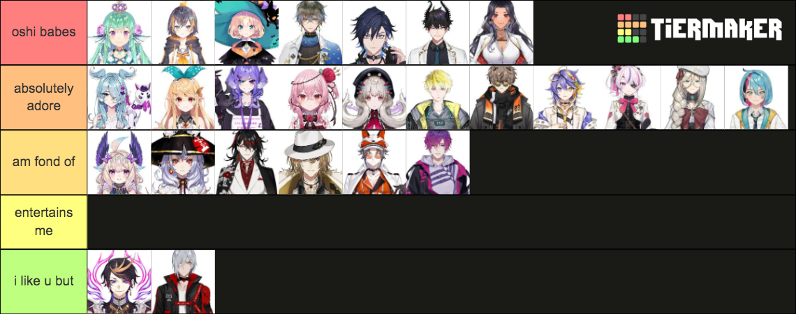 niji oshi Tier List (Community Rankings) - TierMaker