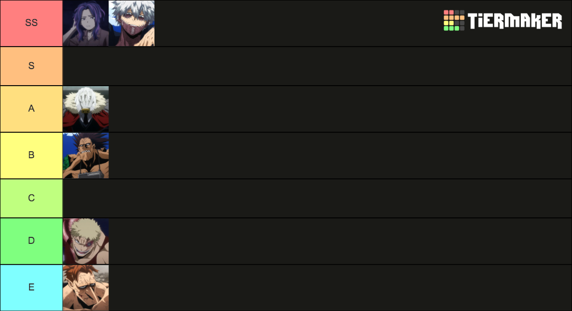 VILLAINS MHA Tier List (Community Rankings) - TierMaker VILLAINS MHA Tier List (Community Rankings) - TierMaker
