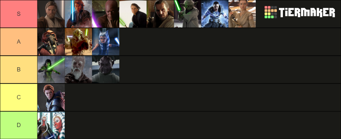 Star Wars Jedi Tier List (Community Rankings) - TierMaker