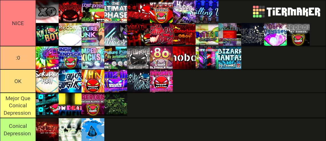 Geometry Dash Demon Levels That We Have Tried Tier List (Community ...