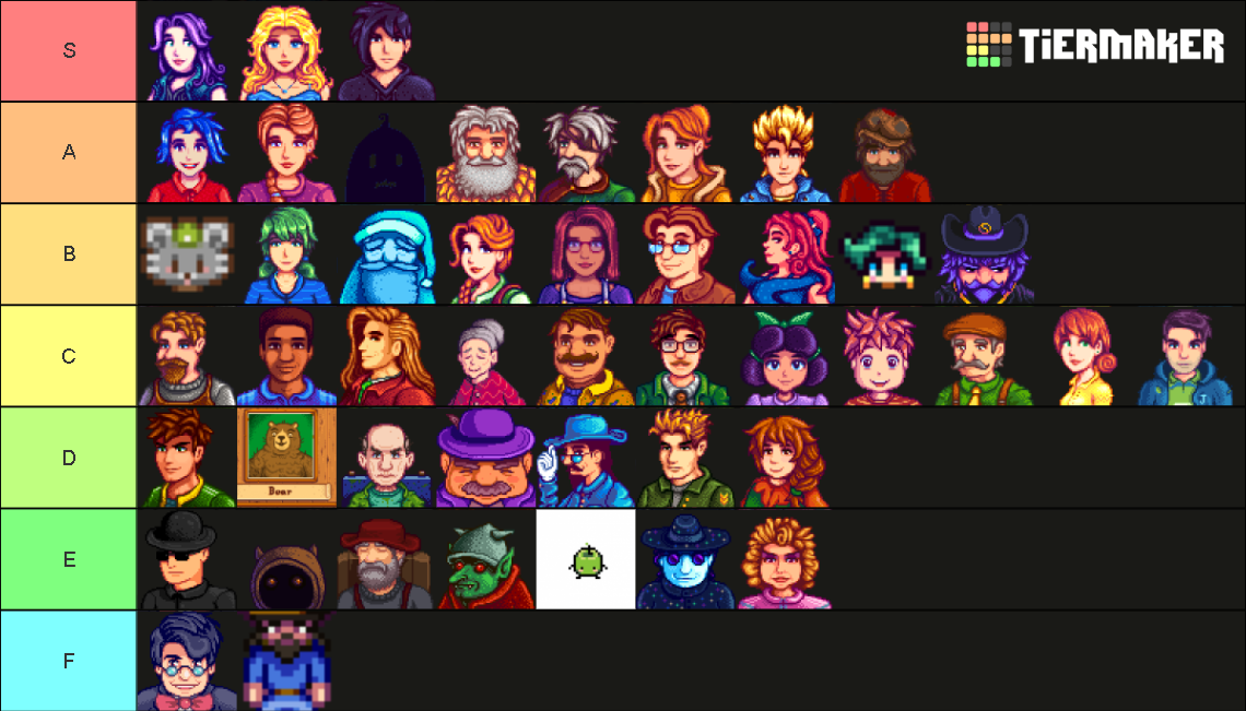 Stardew Valley Characters Tier List (Community Rankings) - TierMaker