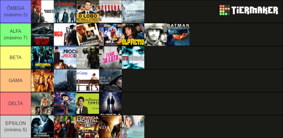 MELHORES FILMES Tier List (Community Rankings) - TierMaker