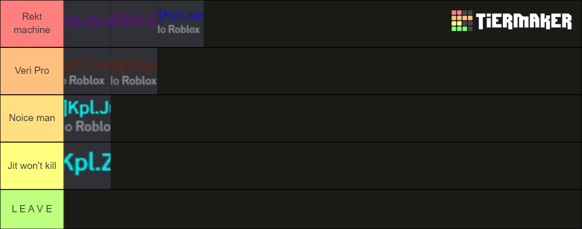 Von bev Tier List (Community Rankings) - TierMaker