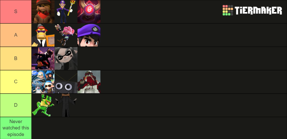 All prominent smg4 villains (as of Western spaghetti) Tier List ...