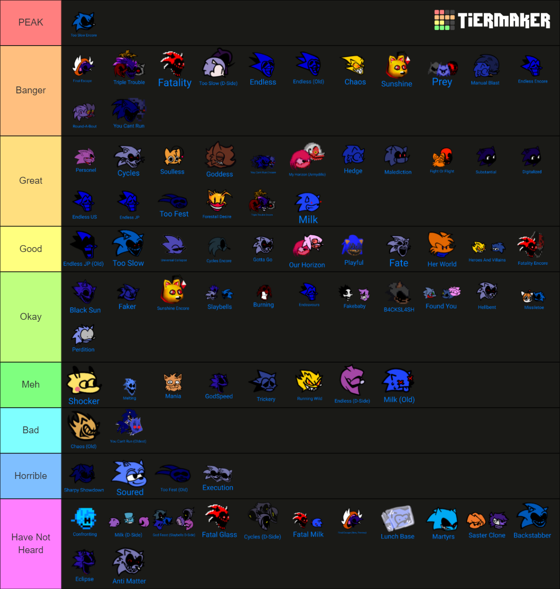 ALL sonic.exe fnf songs + extras Tier List (Community Rankings) - TierMaker
