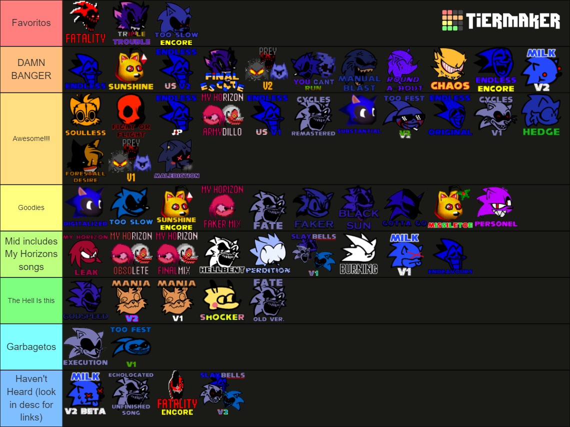 Vs. Sonic.exe V2.5 Full Tierlist Tier List (Community Rankings) - TierMaker