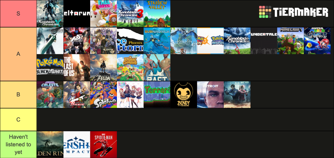 Best Video Games Tier List (Community Rankings) - TierMaker