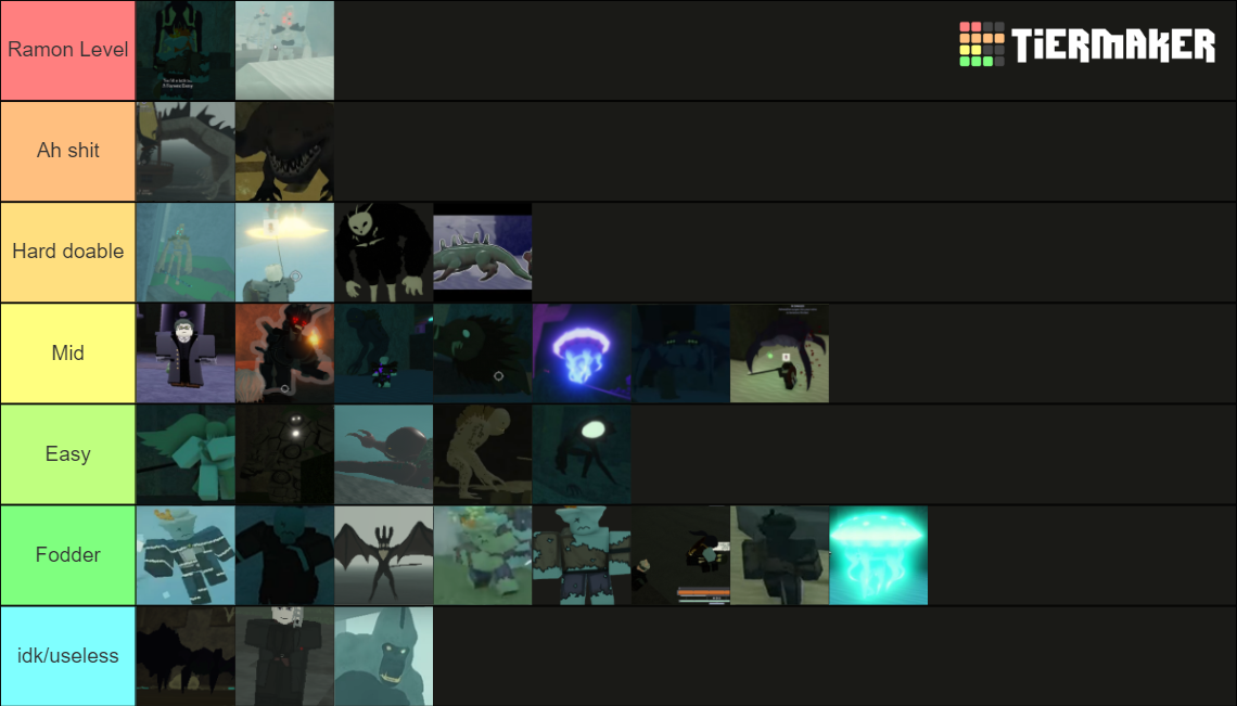 Deepwoken Monsters Difficulty Tier List (Community Rankings) - TierMaker