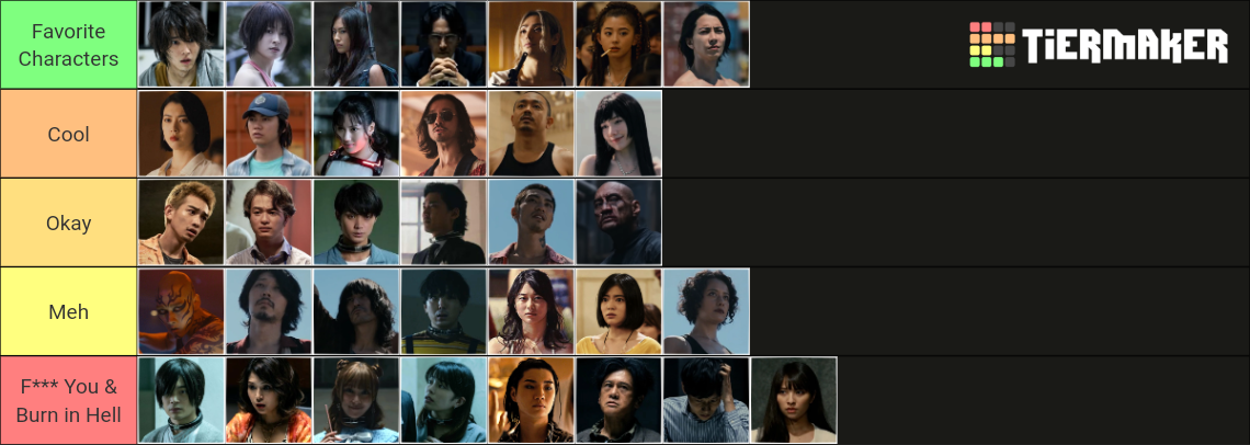 Alice in Borderland ALL characters (Netflix) Tier List (Community ...