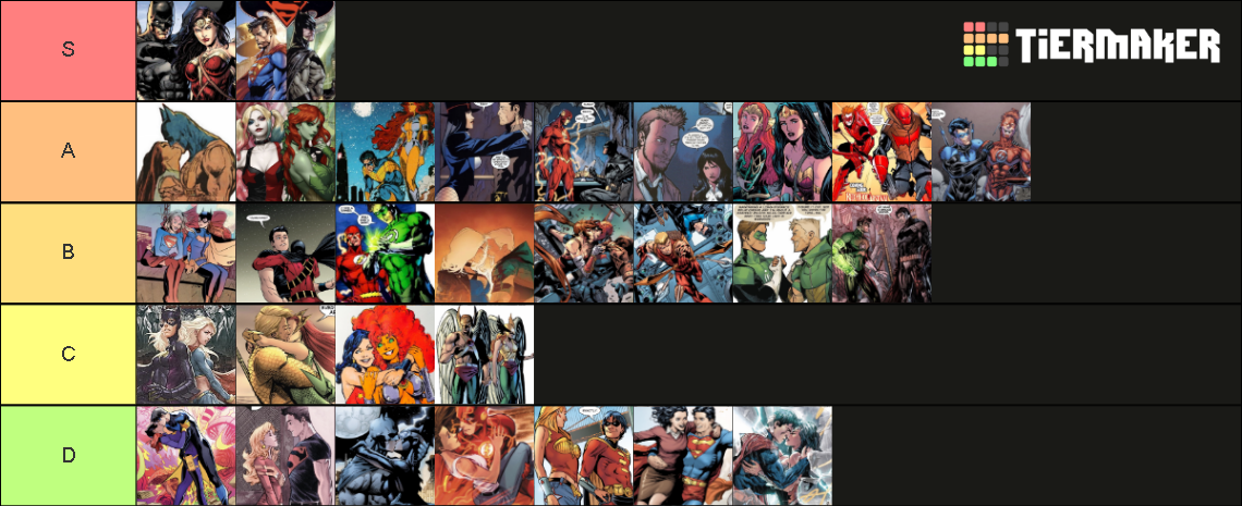 DC comics ship Tier List (Community Rankings) - TierMaker