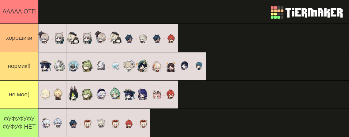 genshin fav proship Tier List (Community Rankings) - TierMaker