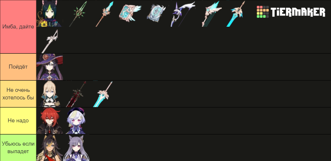 Genshin Impact Standart Banner [4.4] Tier List (Community Rankings ...